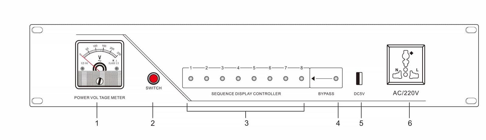 Power Sequencer | Pro Audio Equipment Manufacturer